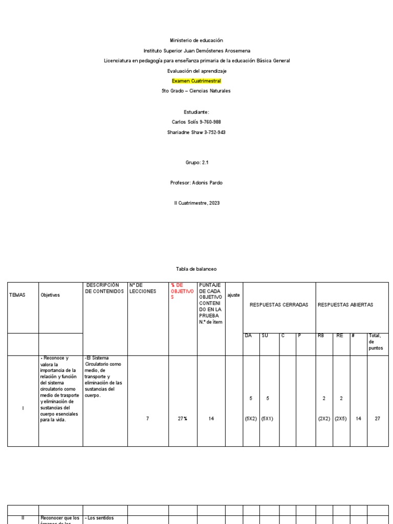 Exámen Cuatrimestral adonis Pardo | PDF