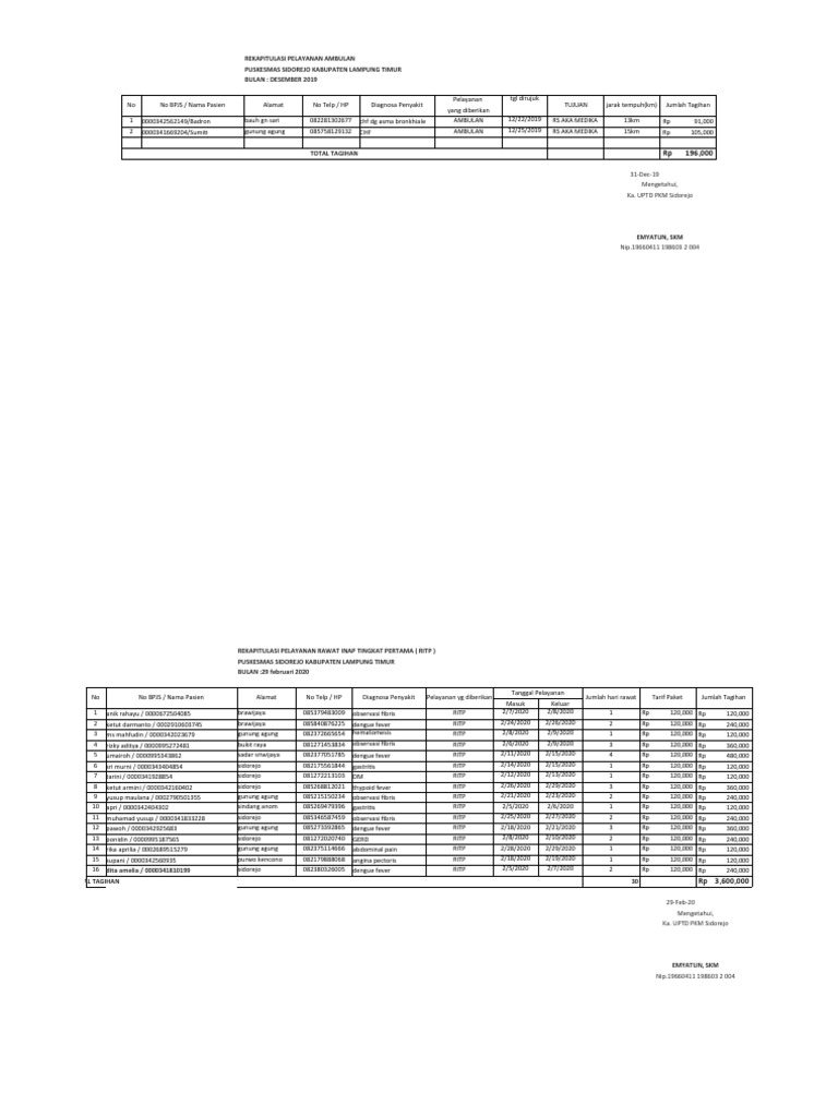 Rekap Ambulan Bpjs Bulan Desember 2022 | PDF
