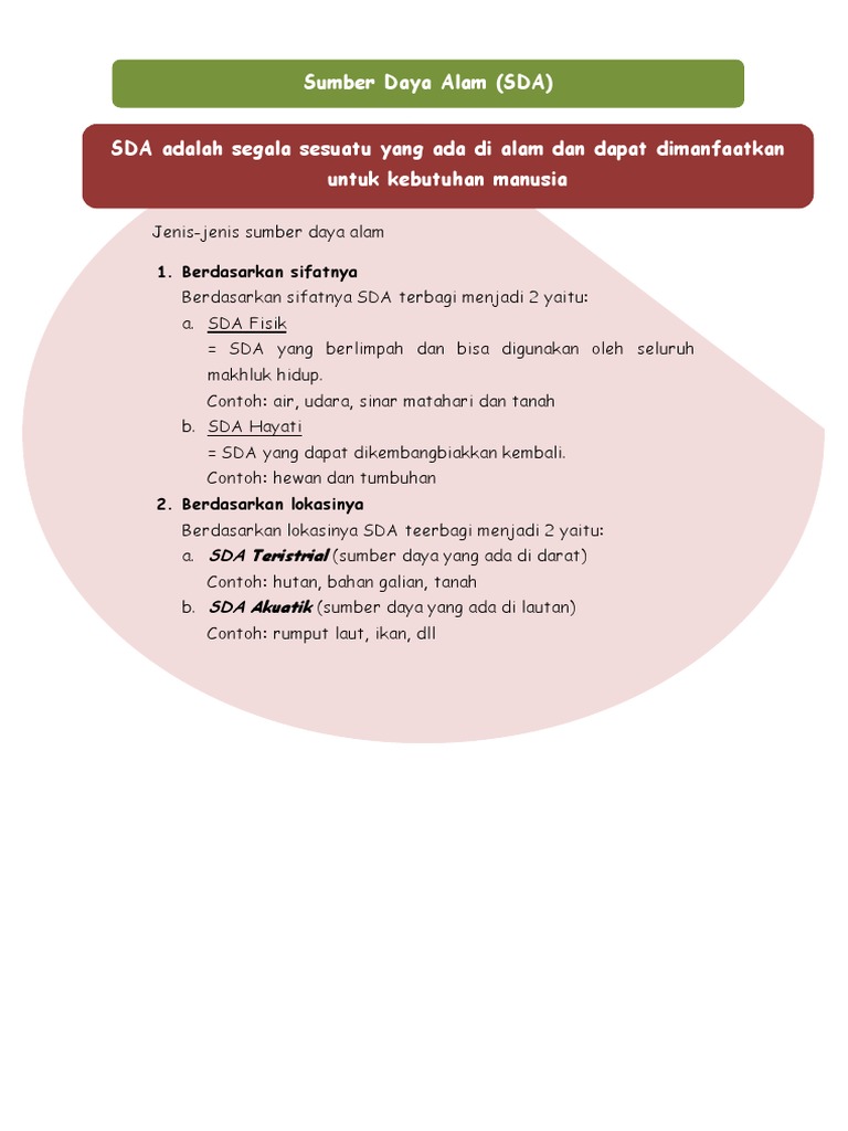 Jenis Sumber Daya Alam dan Manfaatnya | PDF