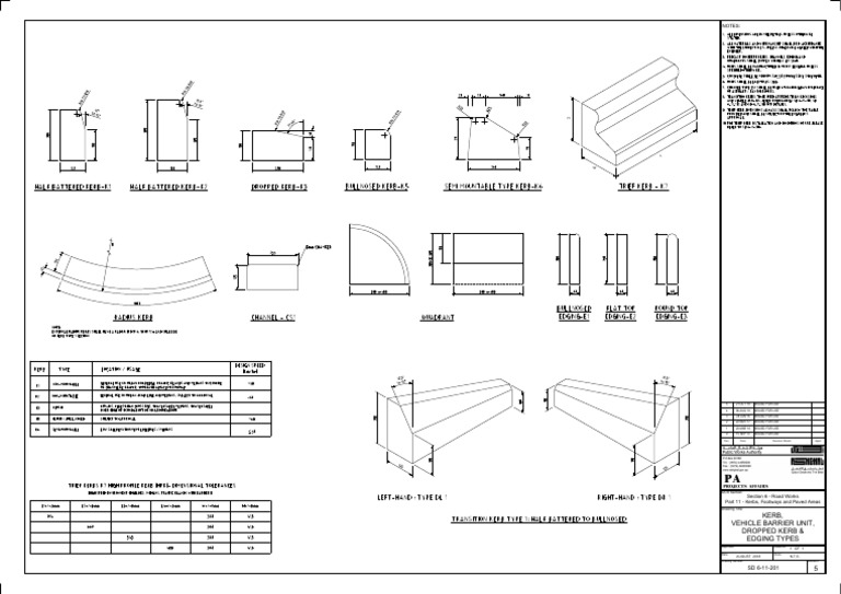 SD 6-11-201 Rev 5 Kerb, Vehicle Barrier Unit, Dropped Kerb, Edging Types | PDF
