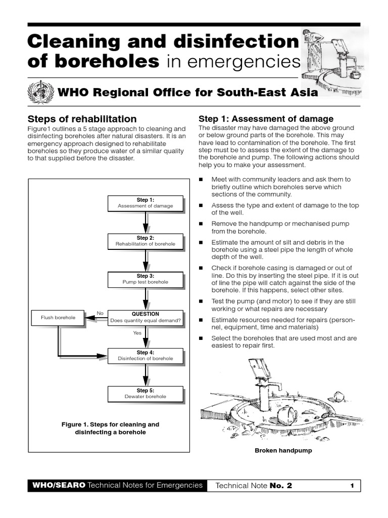 Cleaning and disinfection of boreholes | PDF