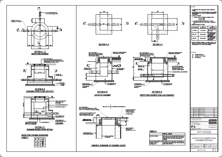 SD 6-17-107 Rev 4 Catch Pit and Inspection Chamber Details | PDF