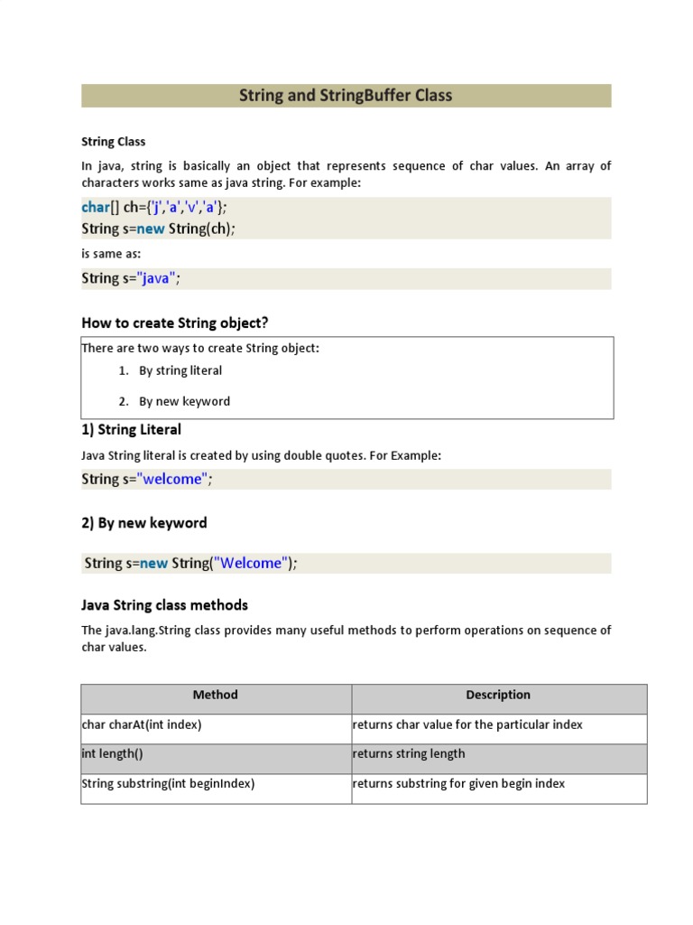 String Session | PDF
