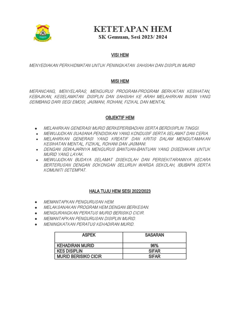 KETETAPAN HEM 2023 | PDF
