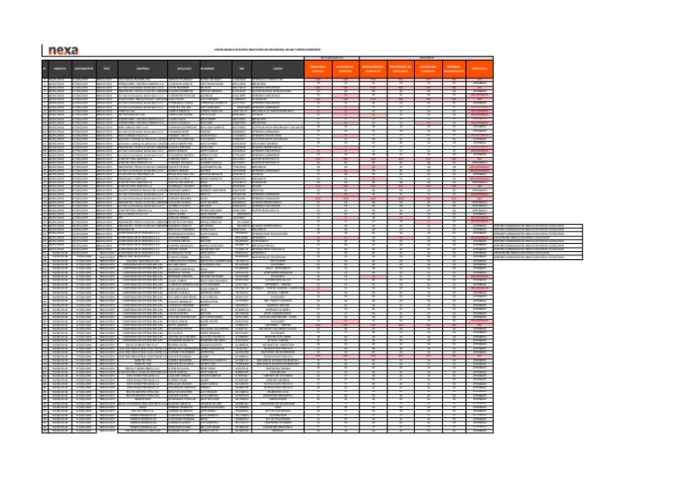 Consolidado de Notas Induccion Nexa 6 y 7 de Mayo 2018 | PDF | Science | Business