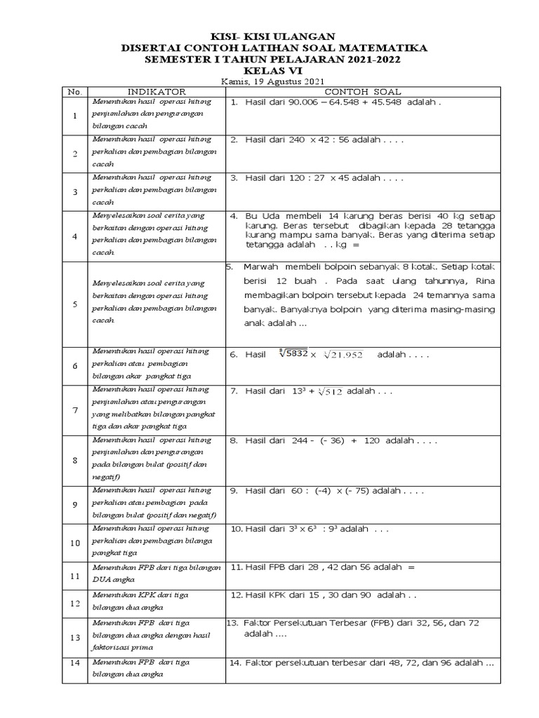20 Agust Kisi Ul Mate Bilangan Kls 6 Sem 1 2021 | PDF