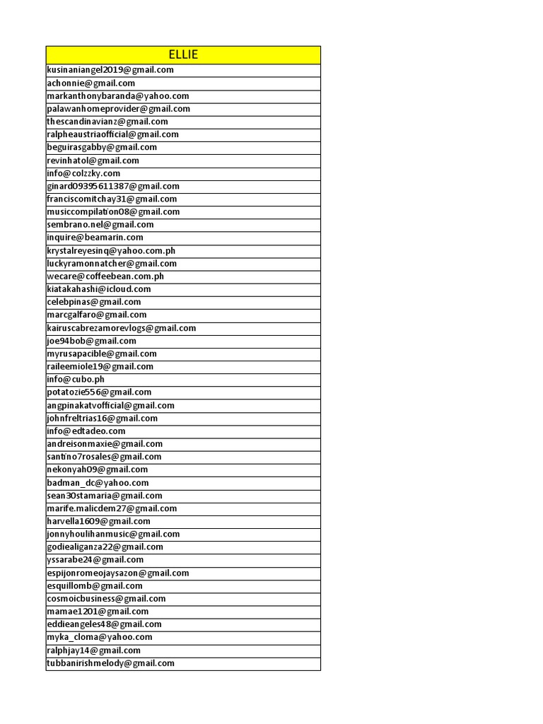 Ellie | PDF | Sports & Recreation