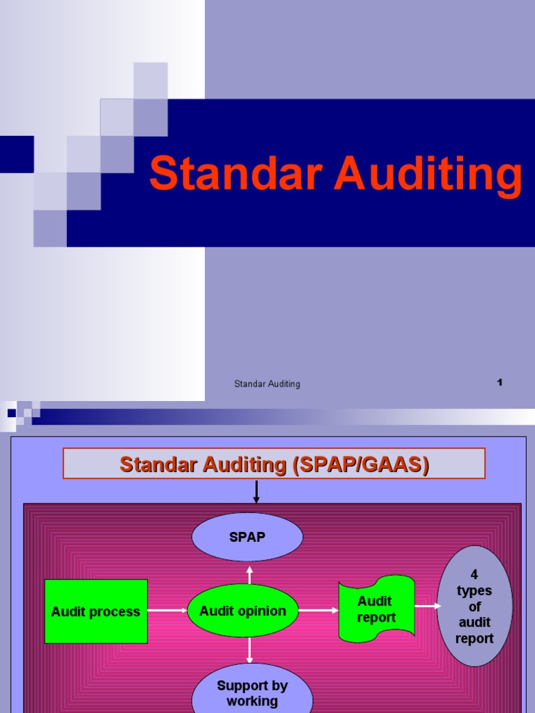 Modul 6 Standar Auditing | PDF