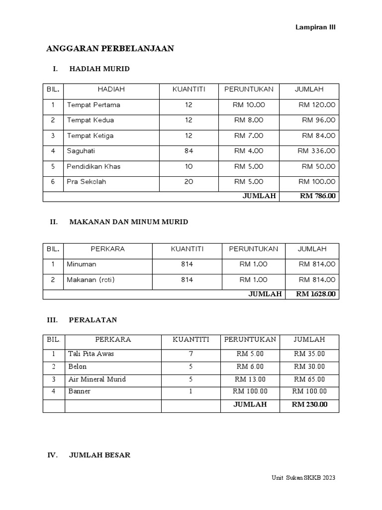 Lampiran III (Anggaran Perbelanjaan) | PDF