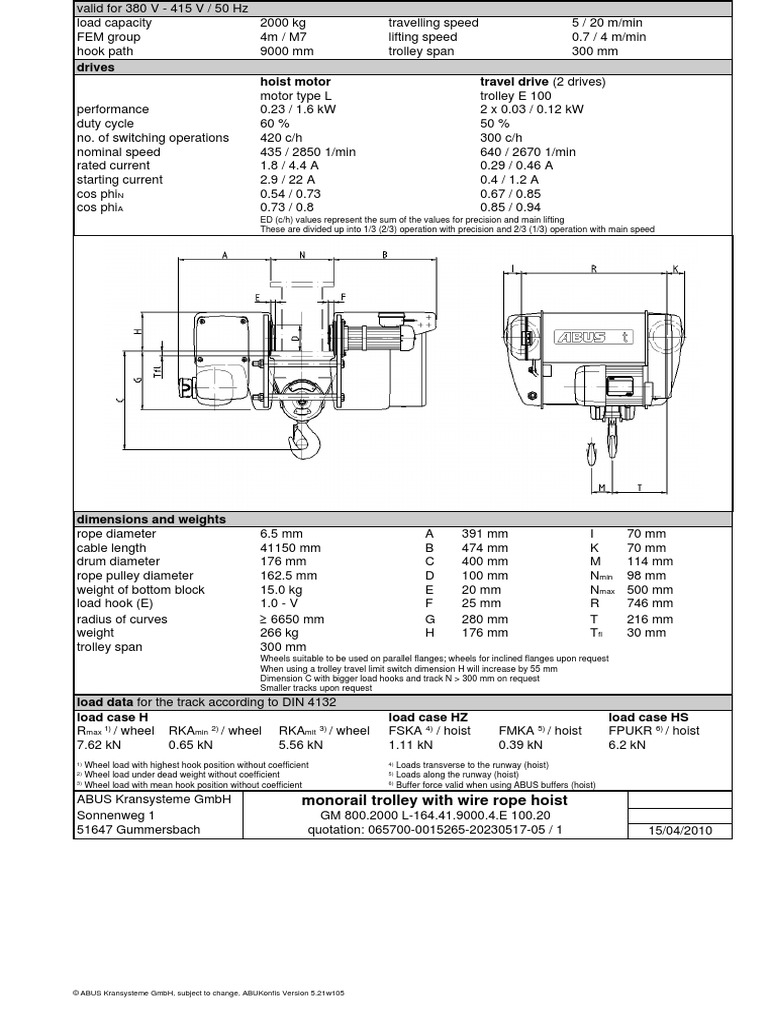 Elk Hoist Specifications and Capacity | PDF | Mechanical Engineering ...