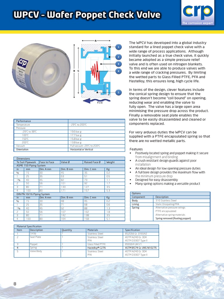 WPCV Wafer Poppet Check Valve | PDF