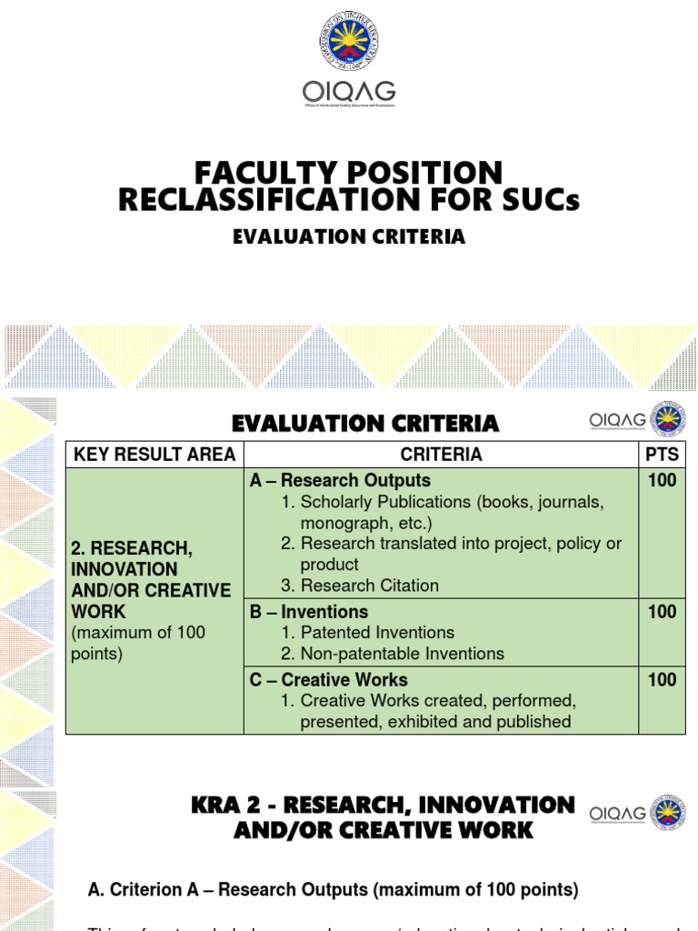 KRA II - Reseach Innovation - Creative Work As of May11 | PDF ...