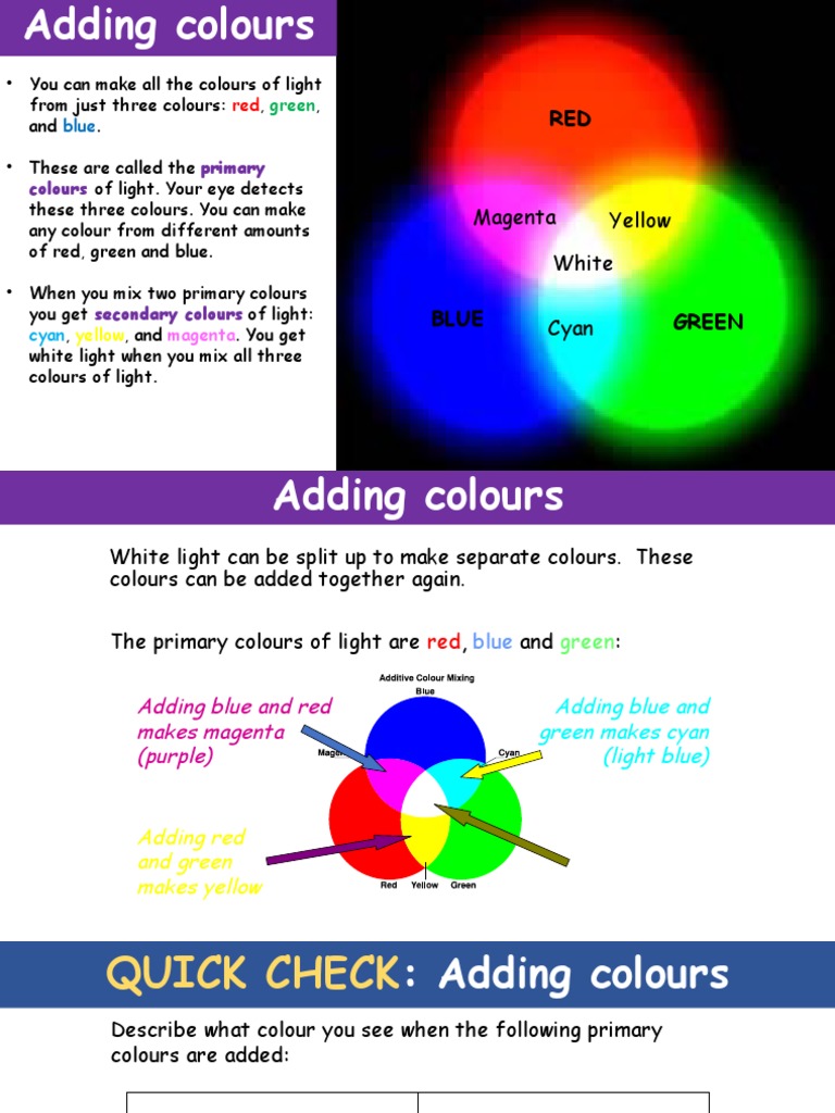 Colour-PPT - | PDF