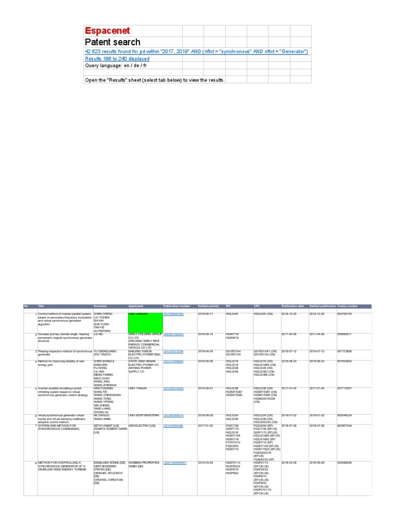 50 Patents | PDF