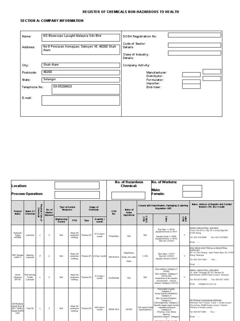 Chemical Register - Template | PDF