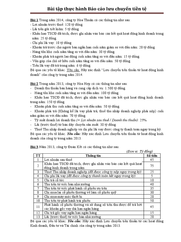 Bai Tap Thuc Hanh BCLCTT | PDF