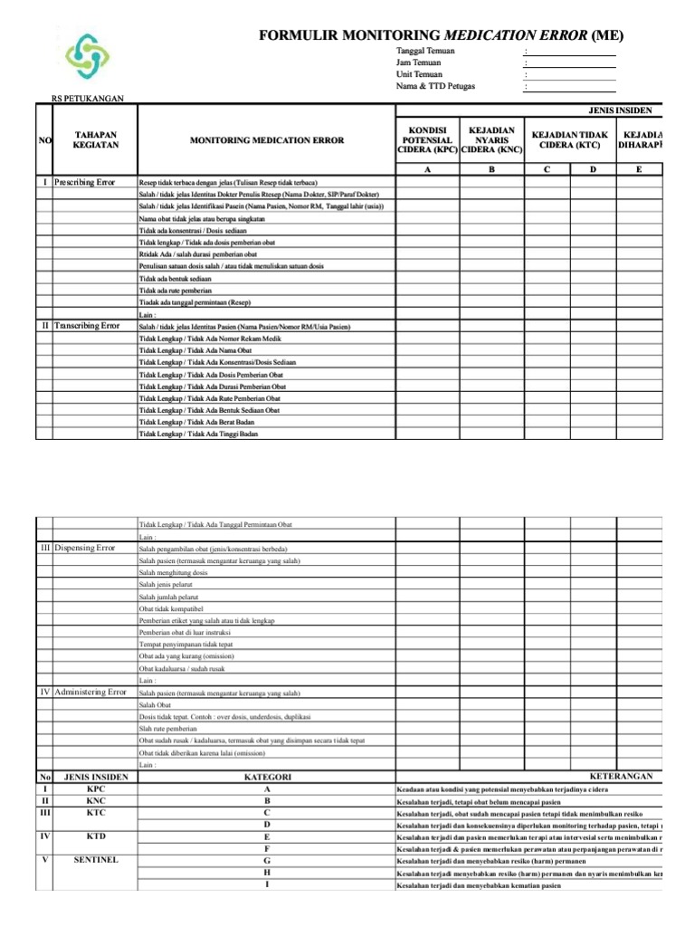 Formulir Monitoring Medication Error | PDF