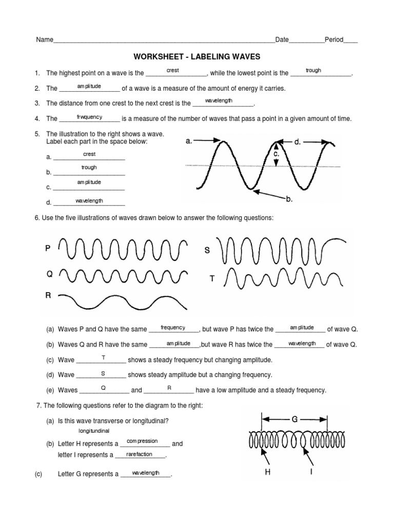 Waves - Label | PDF | Waves | Wavelength