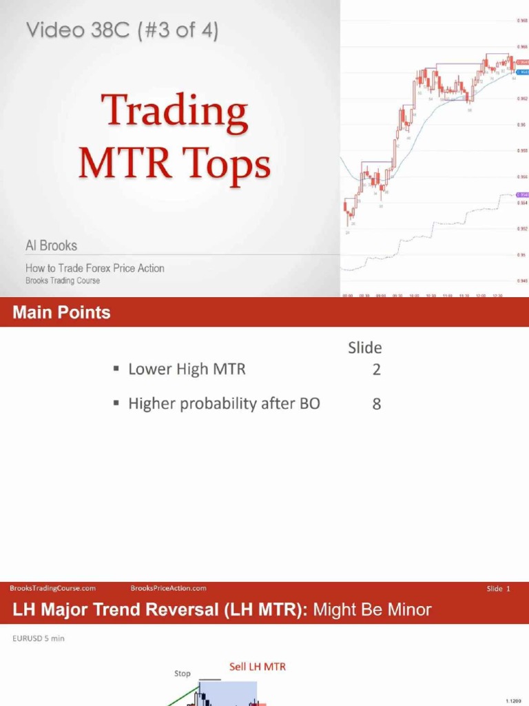 Video 38C Trading MTR Tops | PDF