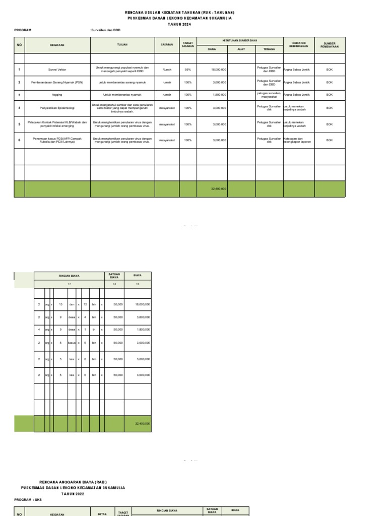RUK Survailen DBD 2024 | PDF