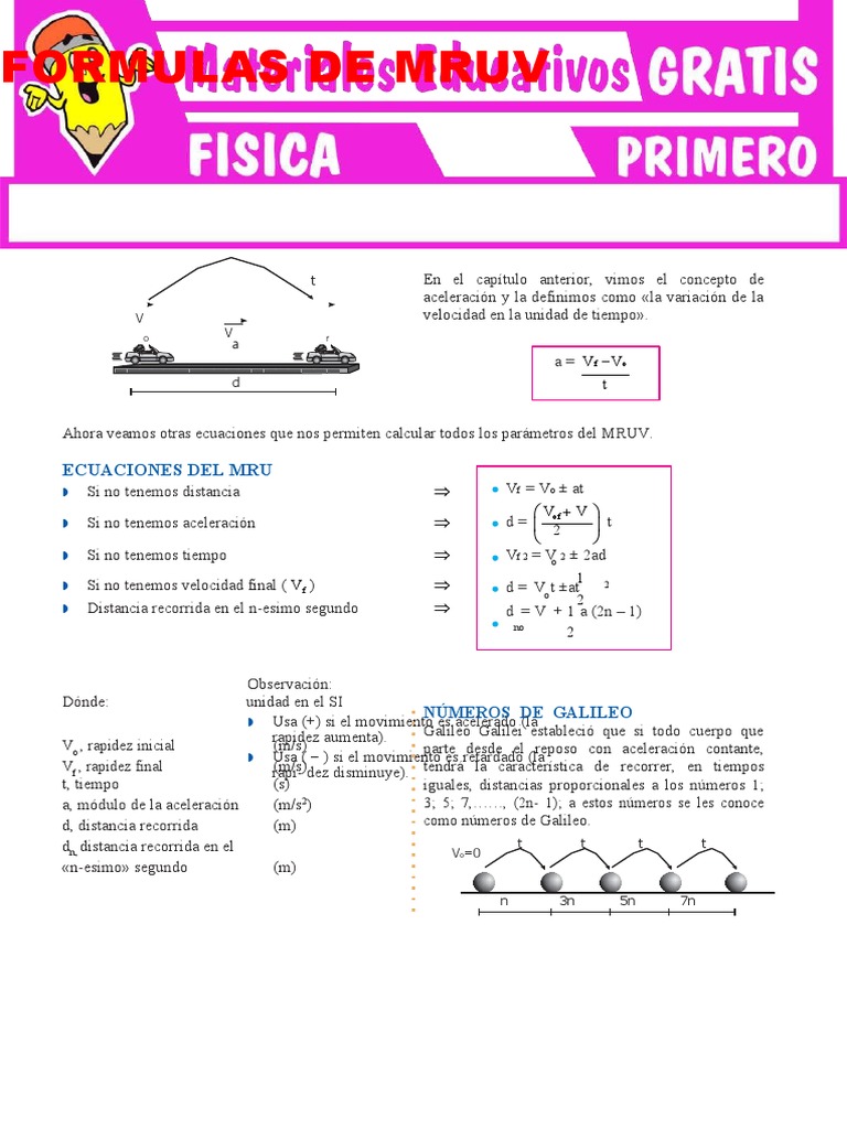 11. Formulas-de-MRUV-para-Primer-Grado-de-Secundaria | PDF | Velocidad ...