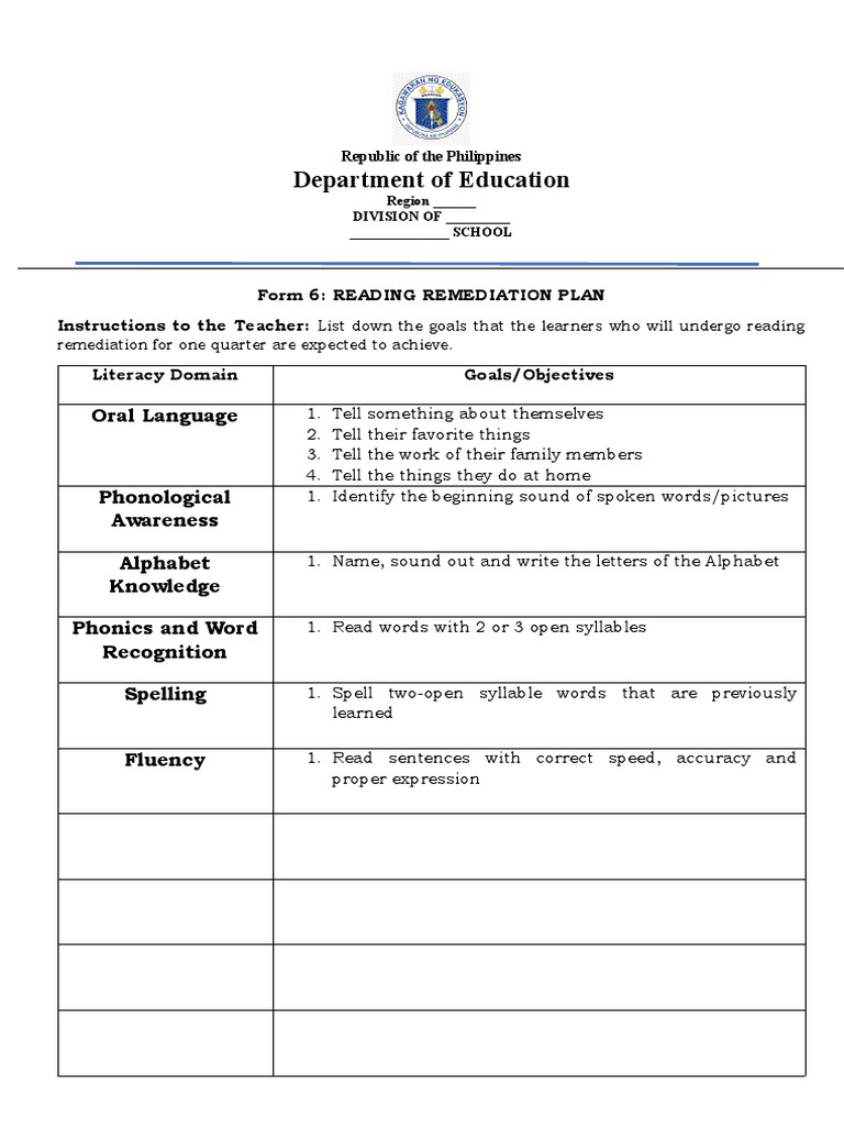 Reading - Reading Remediation Plan | PDF