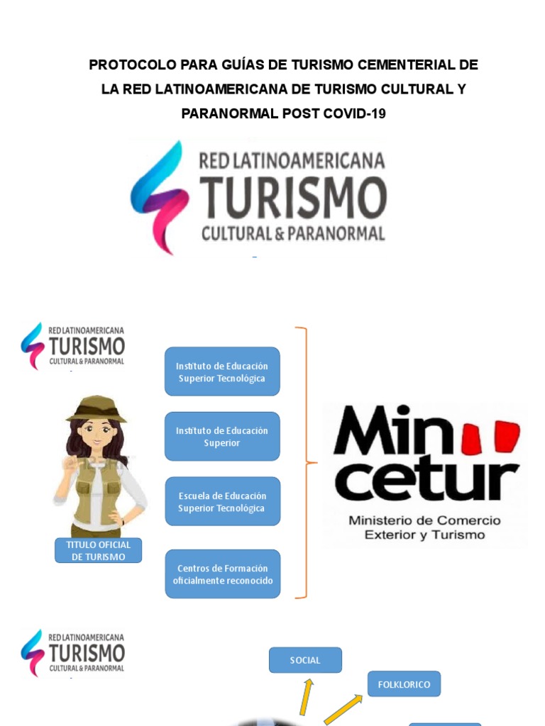 Presentacion Protocolo | PDF | Turismo | Medicina