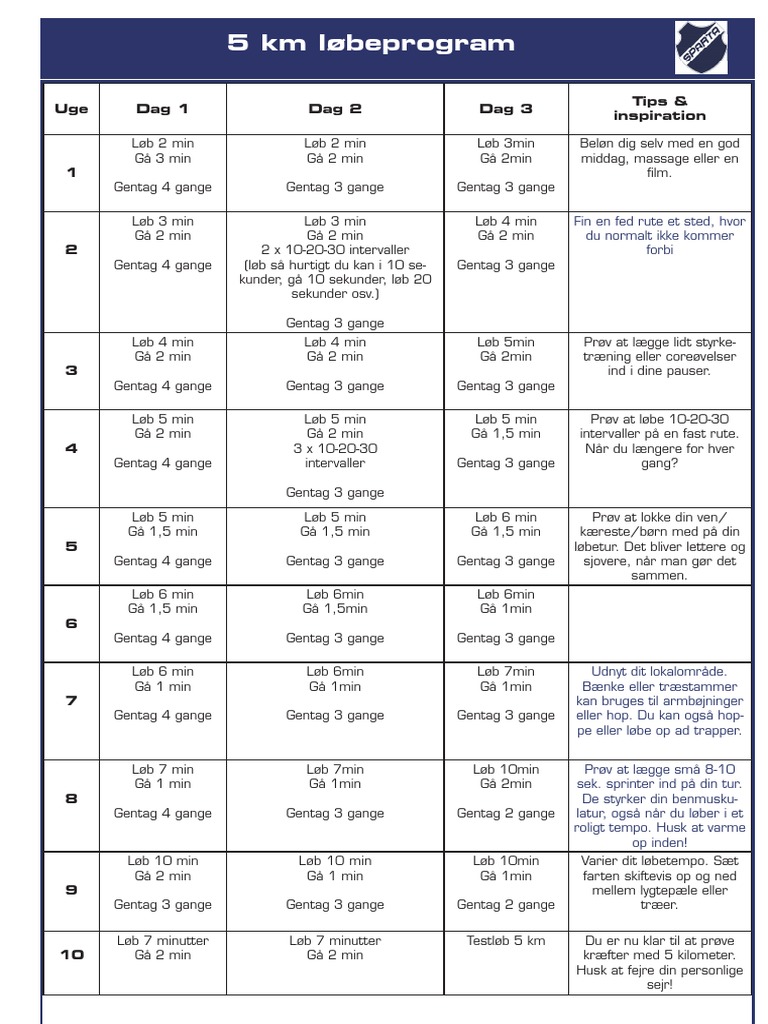 Løbeprogram 5 KM Final | PDF