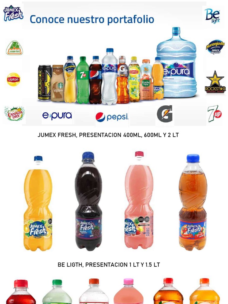 Catalogo de Productos Pepsi 2 | PDF