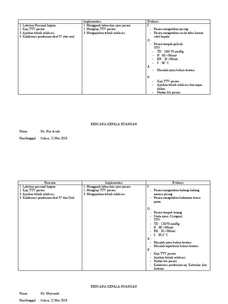 Rencana Karu Katim | PDF