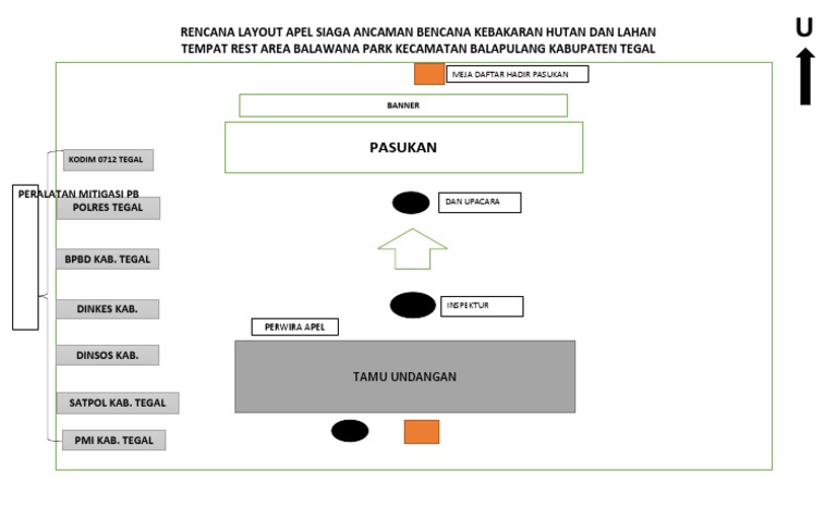 Layout Apel Karhutla | PDF