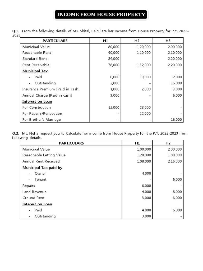 Income from House Property Calculations | PDF | Renting | Interest