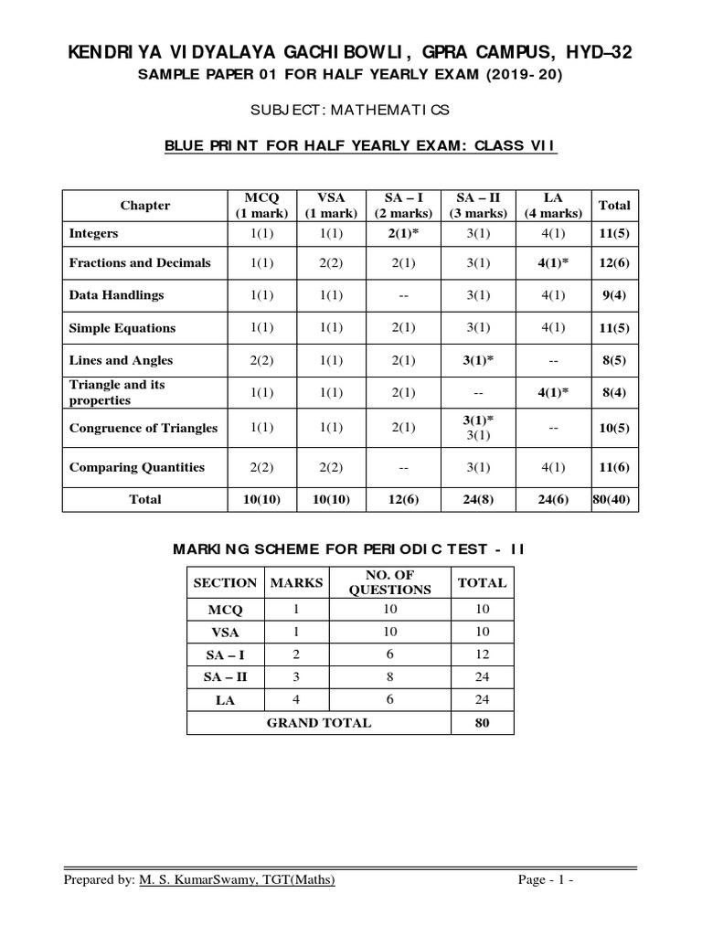 Class VII Half-Yearly Maths Sample Paper | PDF
