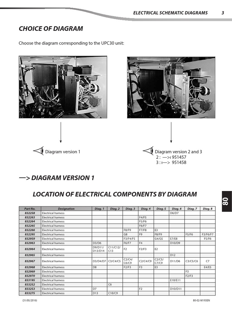 Manitou 180 ATJ (EURO 3) Electric Circuit | PDF | Chess | Chess Theory