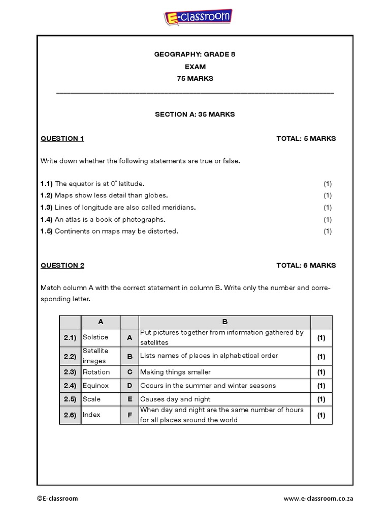 gr08 Geography Term2 Pack01 Practice Paper | PDF