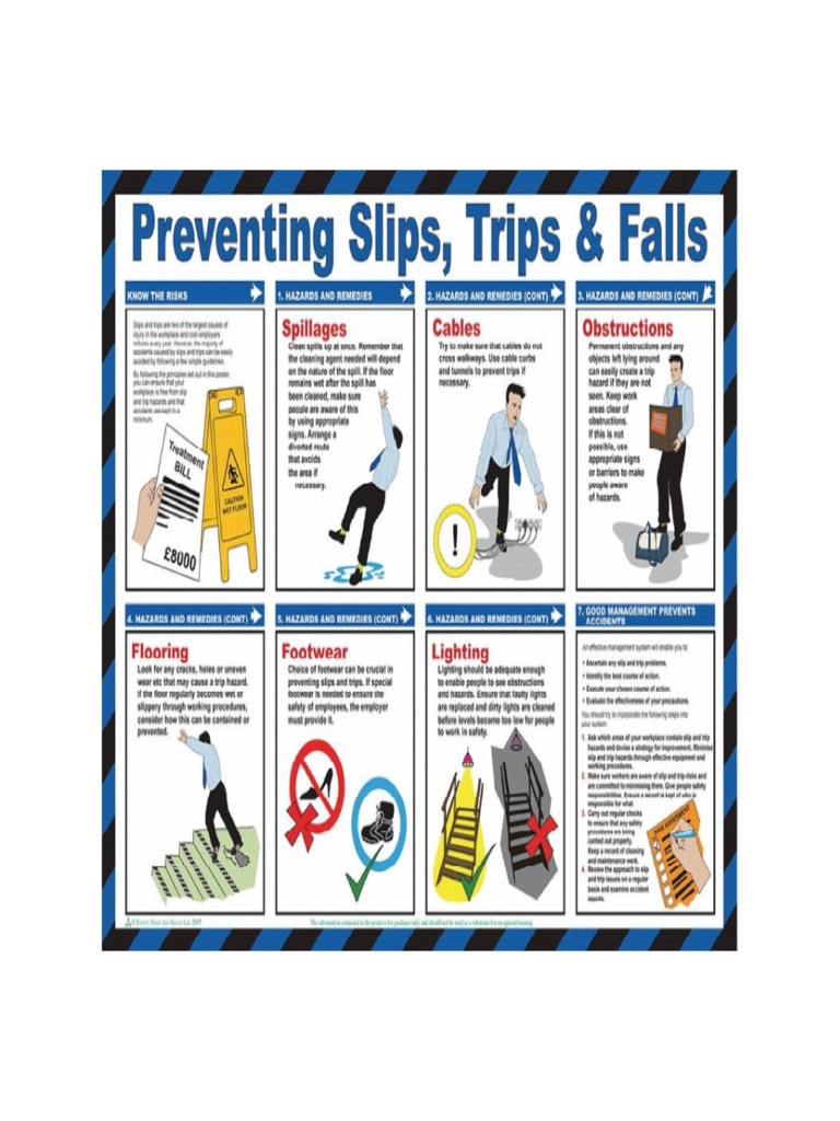 Daily Safety Tips | PDF