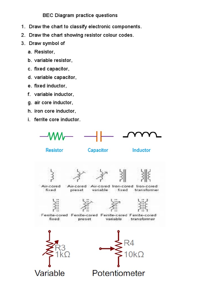 Bec Imp Diagrams | PDF