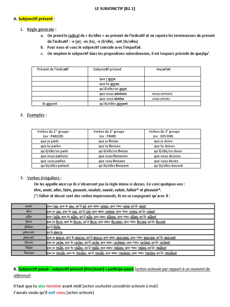 Subjonctif B2 1 | PDF