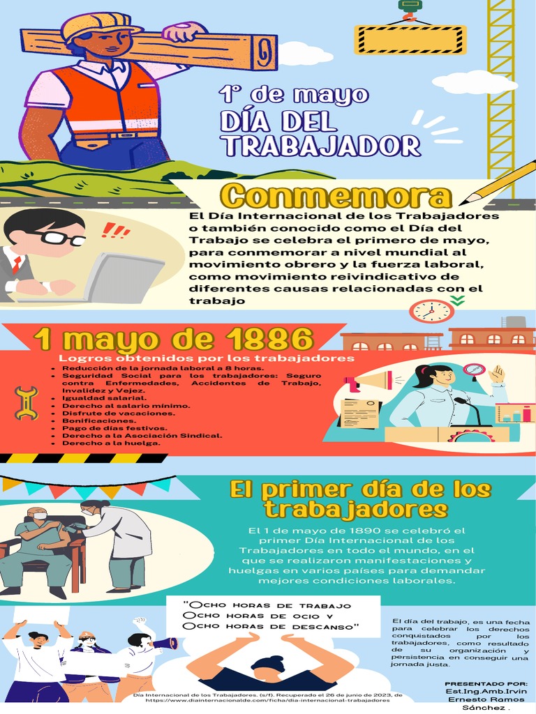 Infografía Día Del Trabajador | PDF