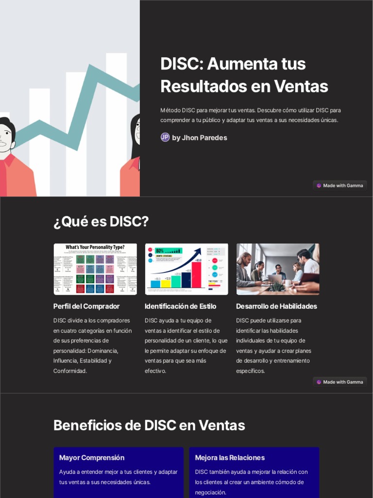 DISC Aumenta Tus Resultados en Ventas | PDF | Cliente | Ciencia cognitiva