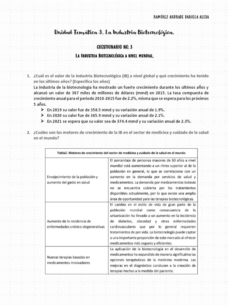 Cuest.3 La IB Mundial | PDF | Proyecto conjunto | Investigación y desarrollo