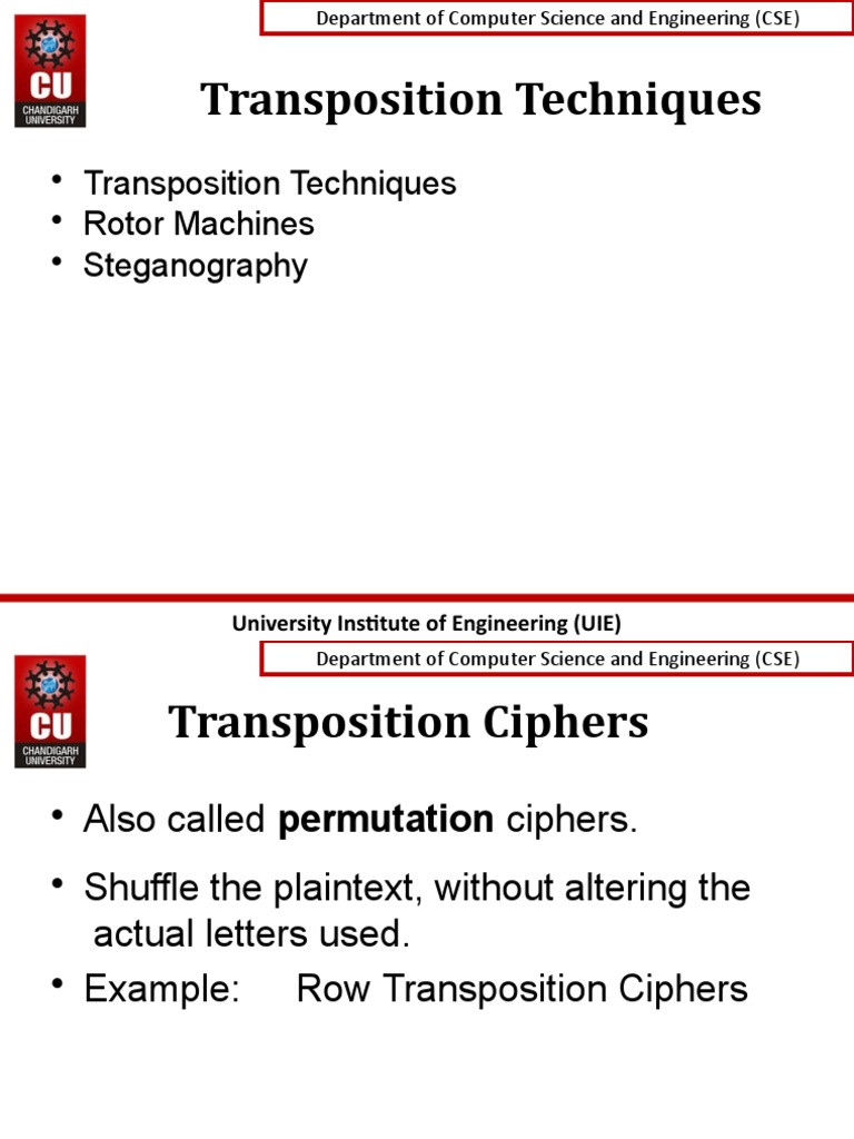L4 - Transposition Cipher | PDF | Cipher | Cyberwarfare