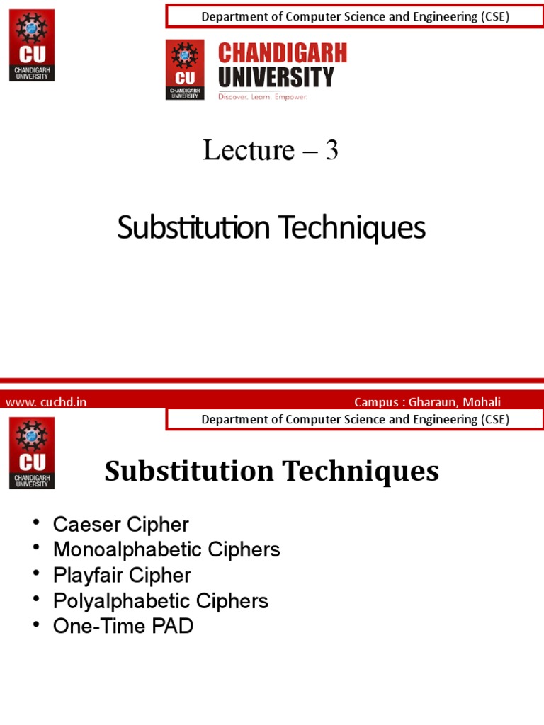 Substitution Ciphers Explained | PDF | Cryptanalysis | Cipher