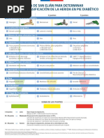 Región Geniana o Región de La Mejilla | PDF | Anatomía | Anatomía humana