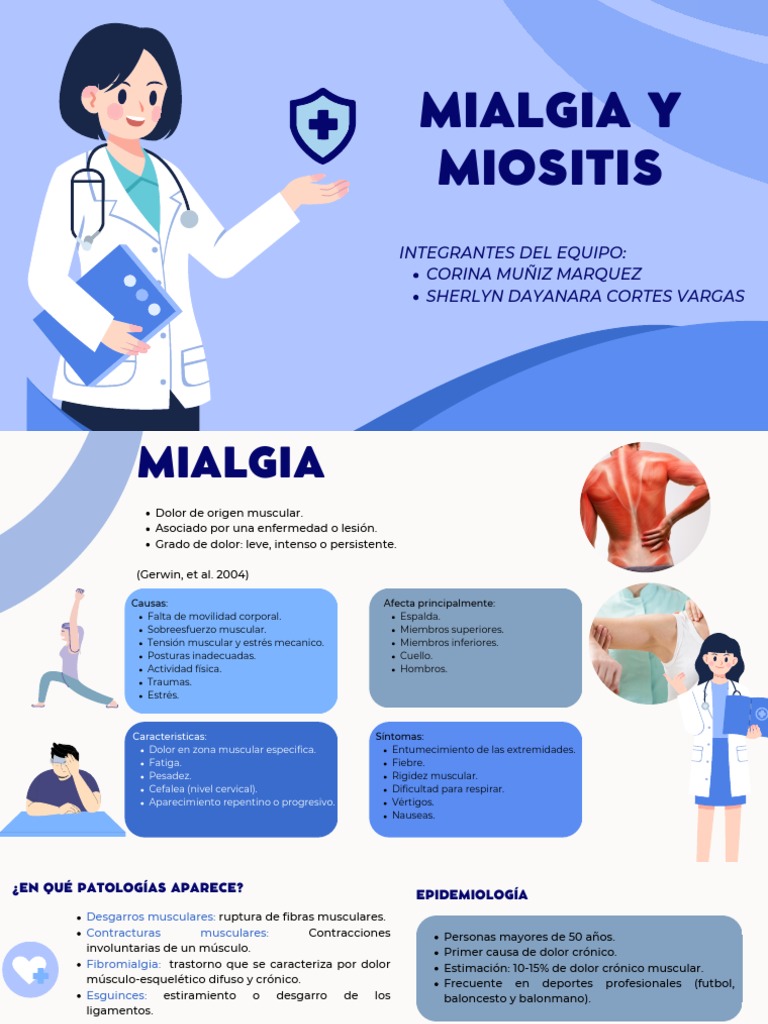 Mialgia y Miositis | PDF
