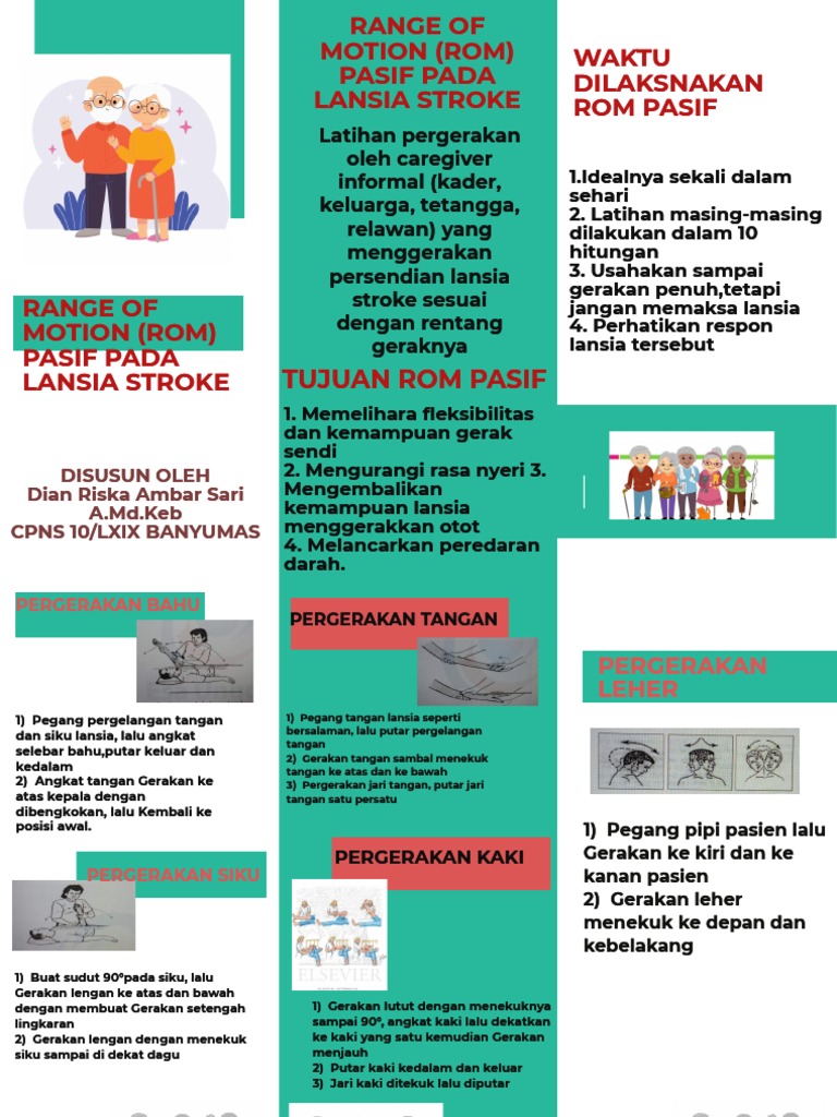 Leaflet Rom Pasif | PDF