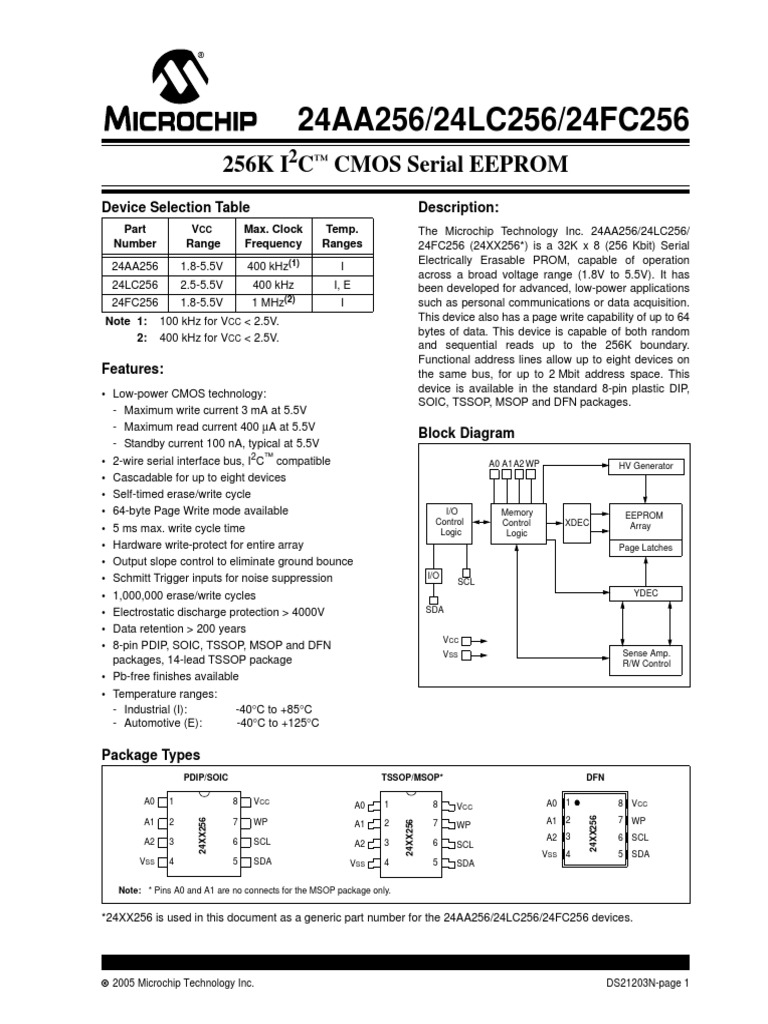 Datasheet Memoria 24LC256 24AA256 | PDF