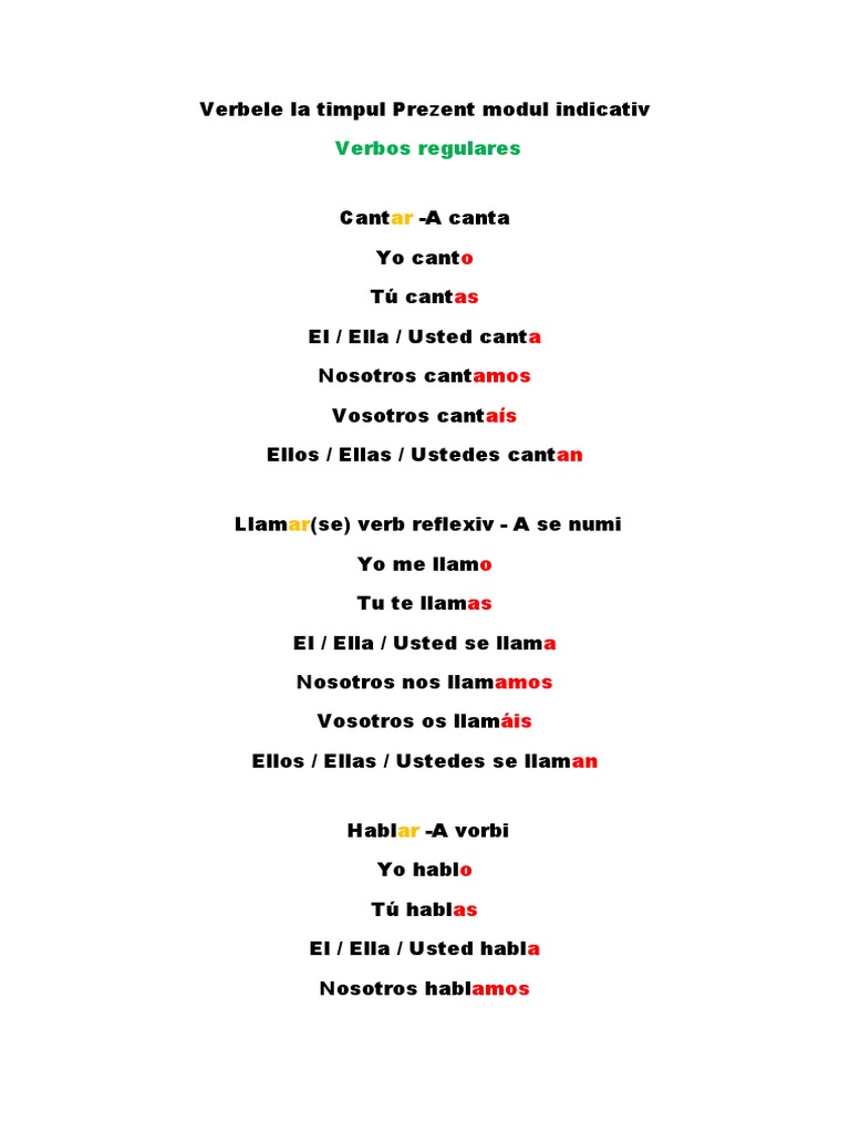 Verbele La Timpul Prezent Modul Indicativ | PDF Verbele La Timpul Prezent Modul Indicativ | PDF