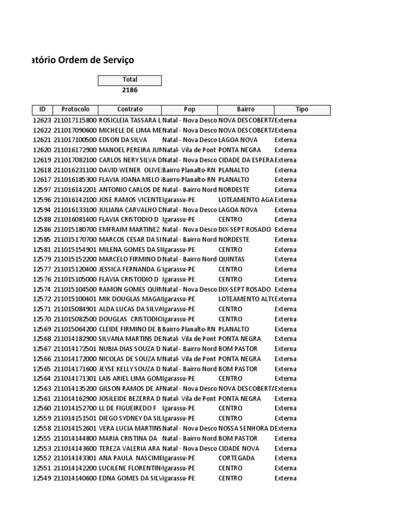Ordemservico 2021 10 17 221830 | PDF