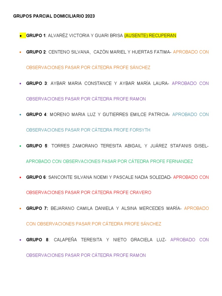 Notas de Grupos para Parcial Domiciliario 2023 | PDF